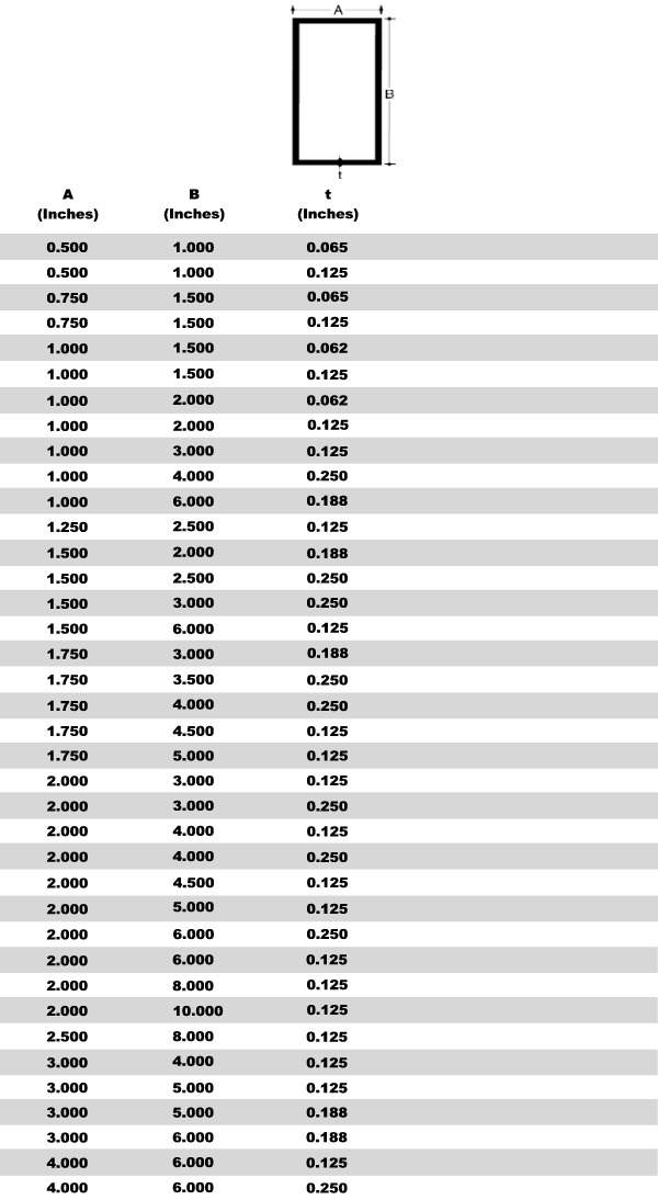 Aluminum Rectangle Tube Sharp Corners - SMI Metals, Inc.